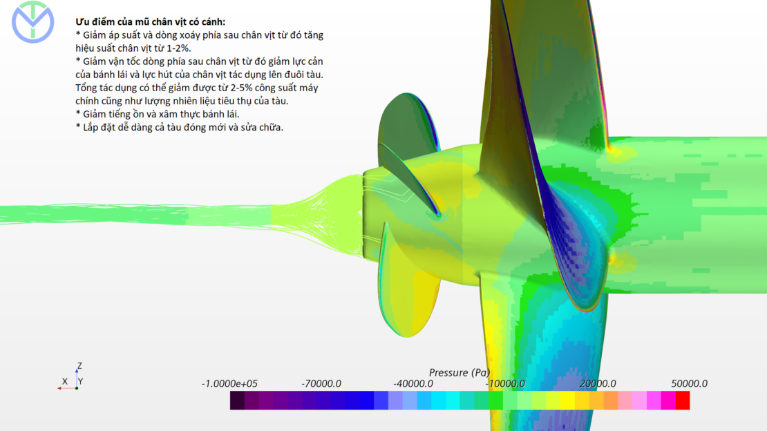 PBCF (PROPELLER BOSS CAP FIN) - MARITECHS