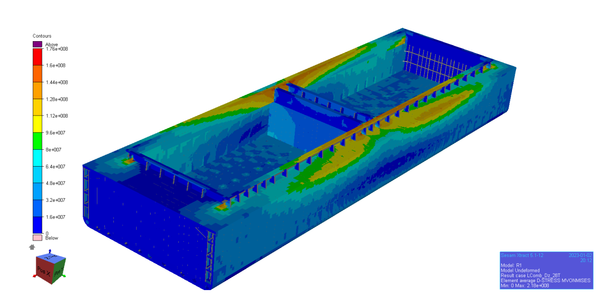 FEA ANALYSIS - MARITECHS